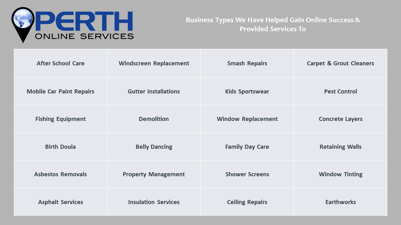 Business Types - Perth Online Services